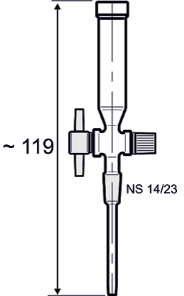 TTs 4 CAR - ilabo.eu